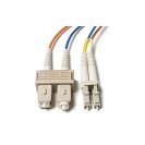 SC Fiber Cables - Singlemode, Multimode SC Duplex Fiber Connector Patch ...