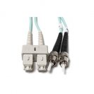 SC Fiber Cables - Singlemode, Multimode SC Duplex Fiber Connector Patch ...
